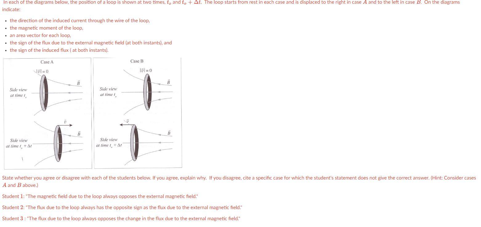 Solved indicate: - the direction of the induced current | Chegg.com