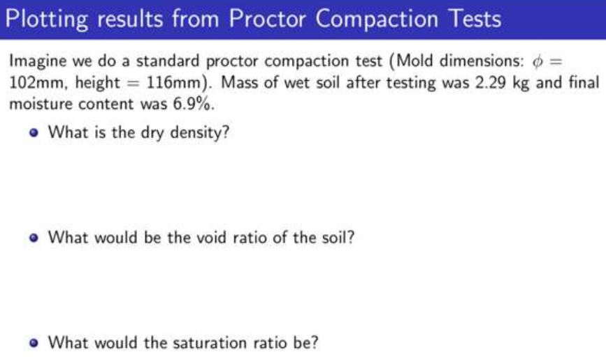 Solved Plotting results from Proctor Compaction Tests | Chegg.com