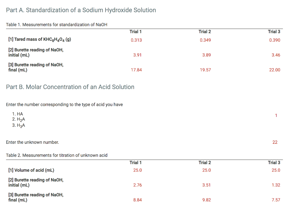 Solved Part A. Standardization of a Sodium Hydroxide | Chegg.com