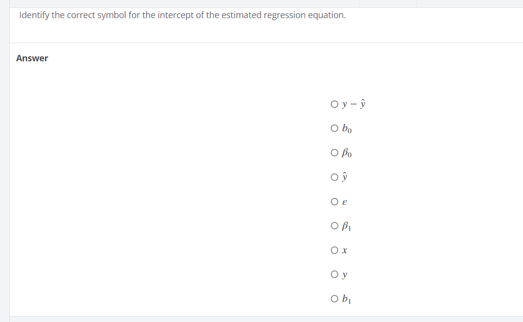 Solved Identify the correct symbol for the intercept of the | Chegg.com