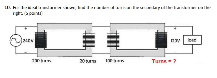Solved For the ideal transformer shown, find the number of | Chegg.com