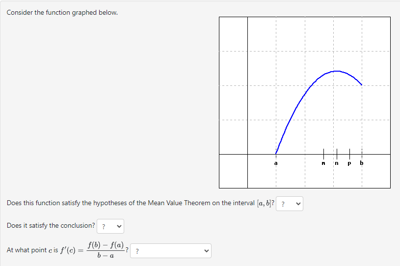 Solved Consider the function graphed below. Does this | Chegg.com