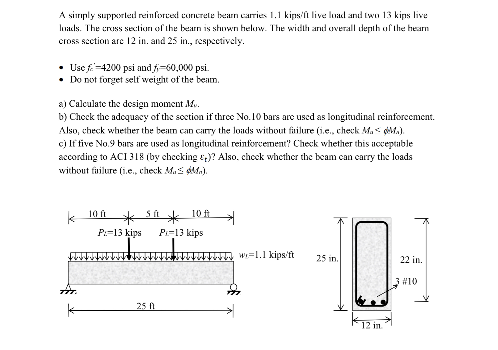 Solved A simply supported reinforced concrete beam carries | Chegg.com