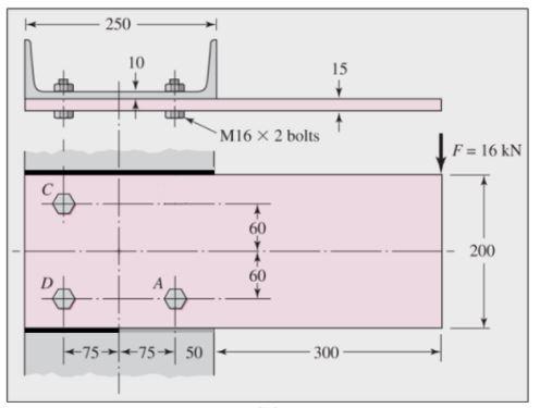 Solved Determine the required weld size for Figure 1, (a) to | Chegg.com