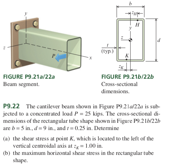 Solved x FIGURE P9.21a/22a Beam segment FIGURE P9.21b/22b | Chegg.com