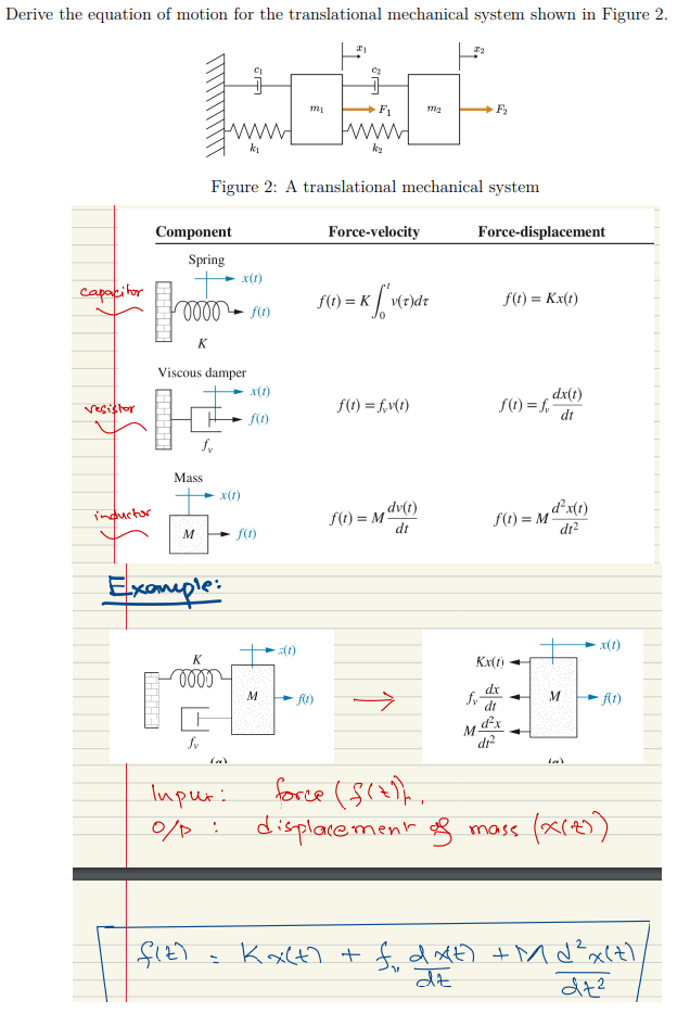 Solved Using the example below: Derive the equation of | Chegg.com