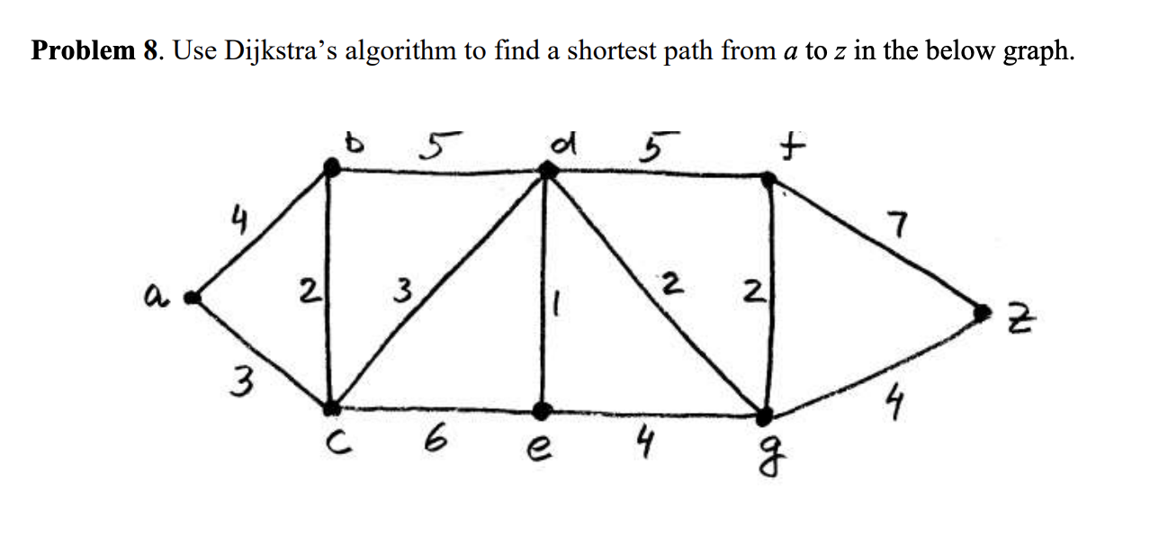 Solved Problem 8. Use Dijkstra’s algorithm to find a | Chegg.com