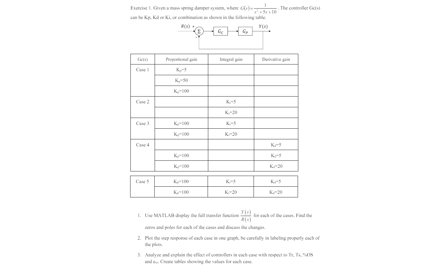 Solved Give a detailed explanation and show all steps | Chegg.com