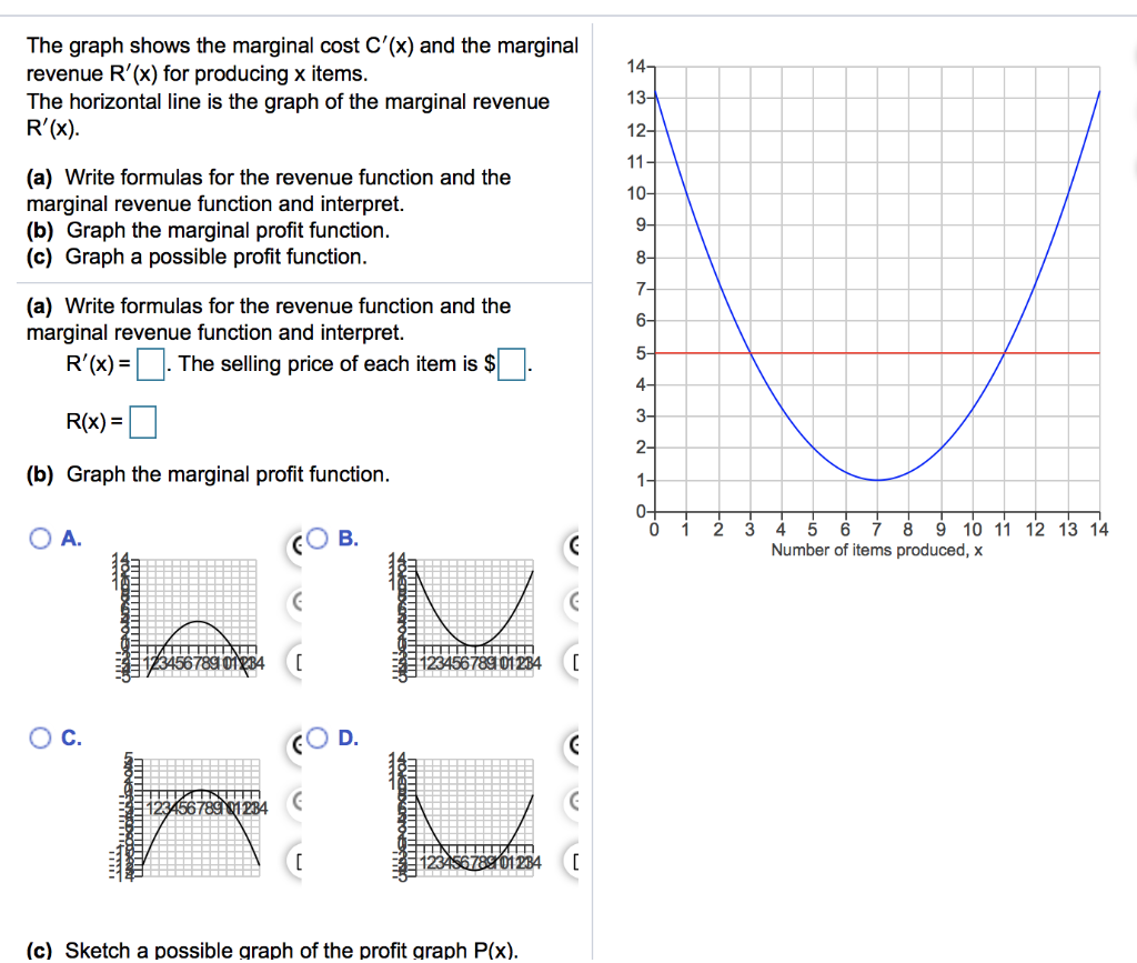 Solved 14 The graph shows the marginal cost C'(x) and the | Chegg.com