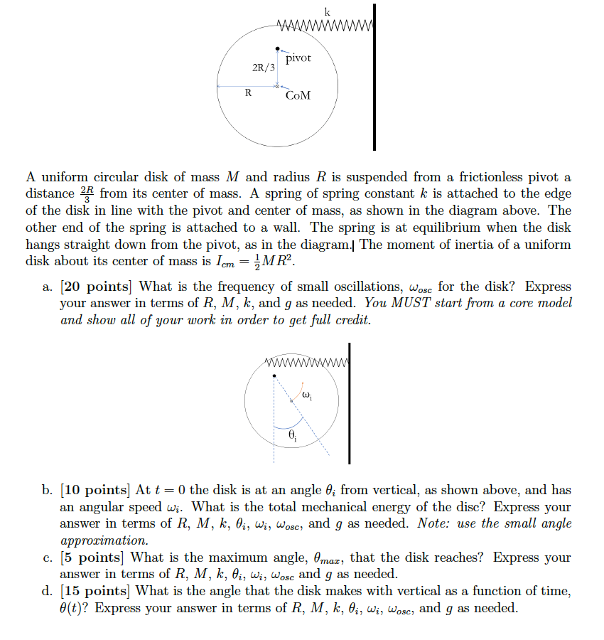 wwwml 2R/3 Pivot R COM A uniform circular disk of | Chegg.com