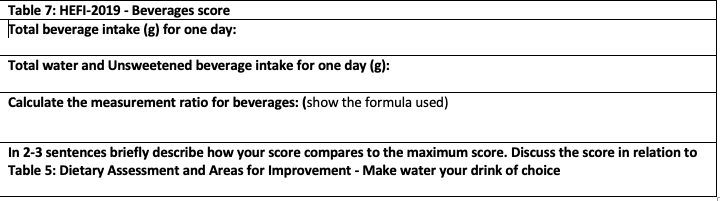 how to calculate beverage score based on HEFI-2019 | Chegg.com