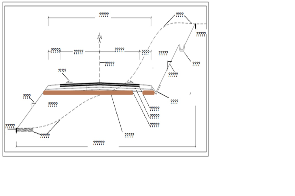 Solved Complete the names of parts (components) of highway | Chegg.com