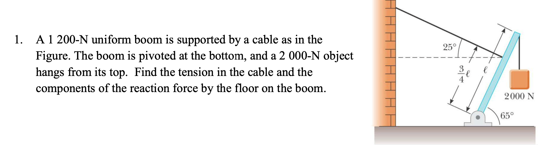 Solved 25° TI 1. A 1 200-N uniform boom is supported by a | Chegg.com
