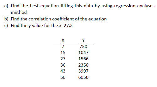 Solved a) Find the best equation fitting this data by using | Chegg.com
