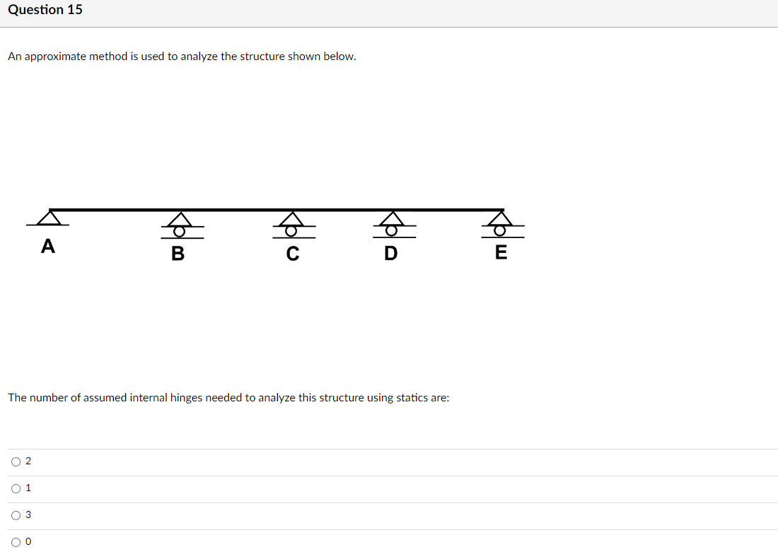 [Solved]: An approximate method is used to analyze the str