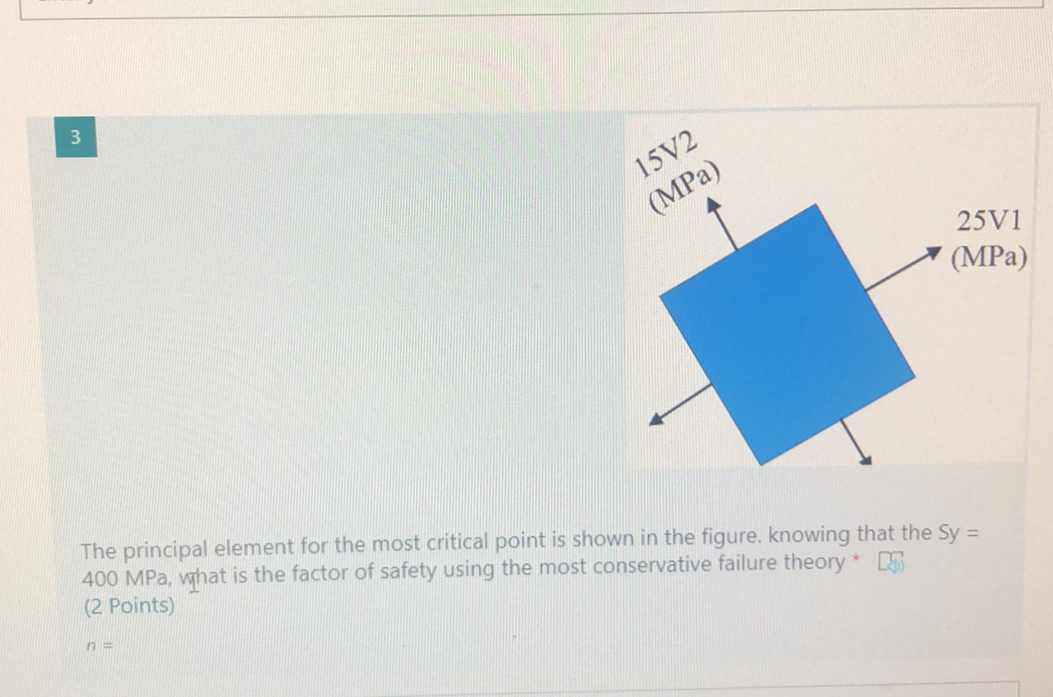 Solved 3 15V2 (MPa) 25V1 (MPa) The principal element for the | Chegg.com