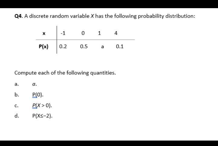 Solved Q4. A discrete random variable X has the following | Chegg.com