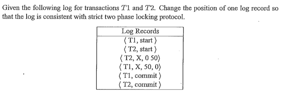 Solved Given the following log for transactions T1 and T2. | Chegg.com
