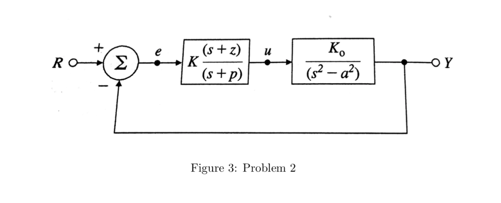 Solved 2. For a second order system, design the poles such | Chegg.com