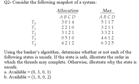 Solved Q2- Consider the following snapshot of a system: | Chegg.com