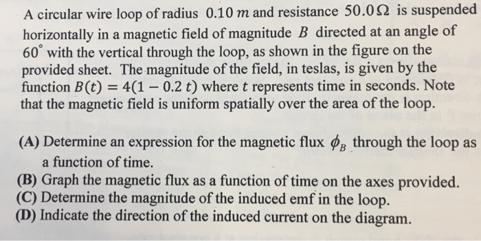 Solved A circular wire loop of radius 0.10 m and resistance | Chegg.com