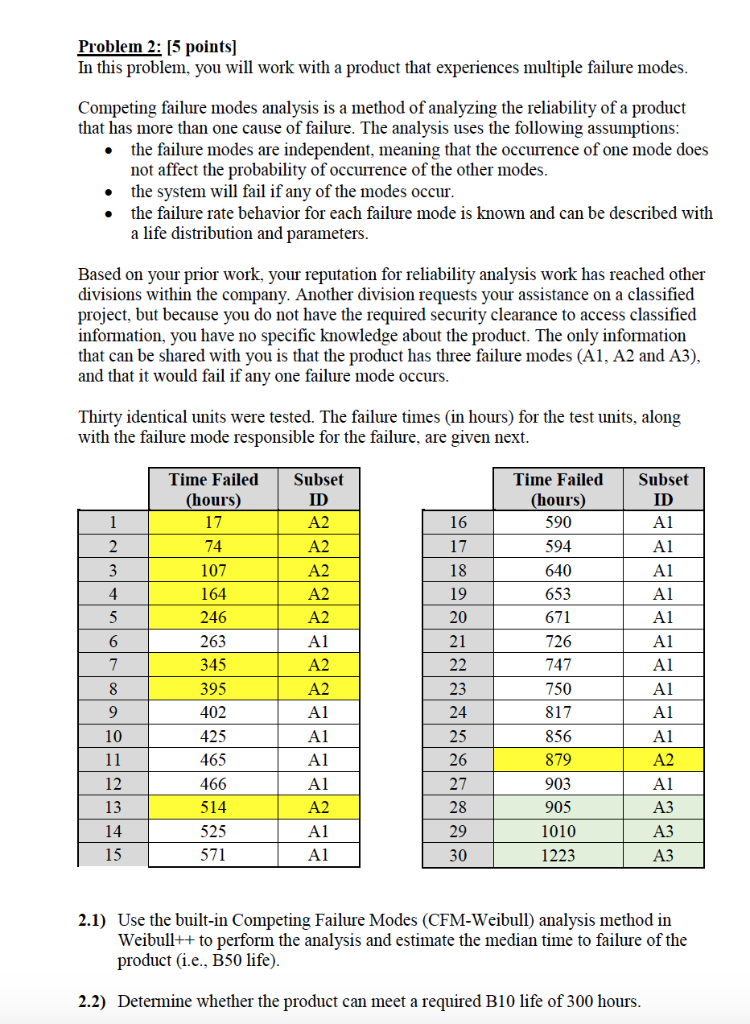 Solved Problem 2: [5 points] In this problem, you will work | Chegg.com