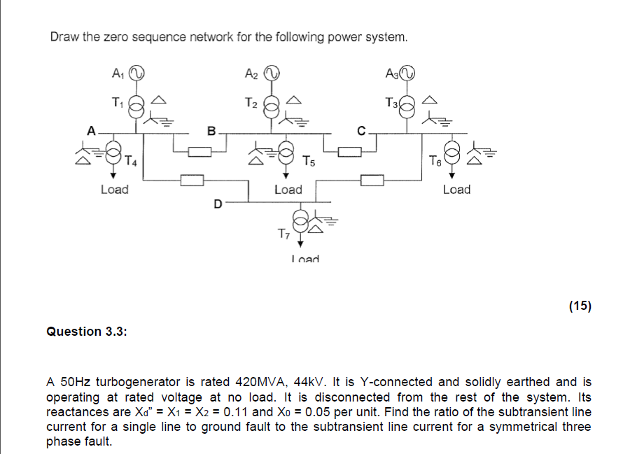 Solved Draw the zero sequence network for the following | Chegg.com