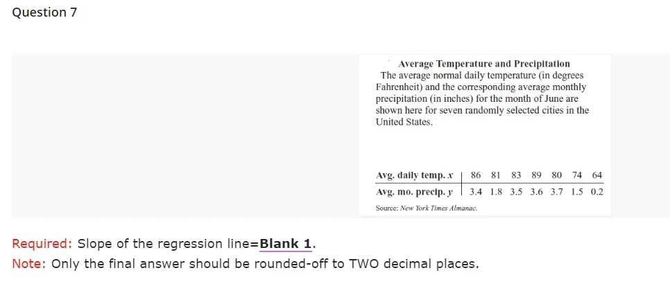 Solved Average Temperature and Precipitation The average | Chegg.com