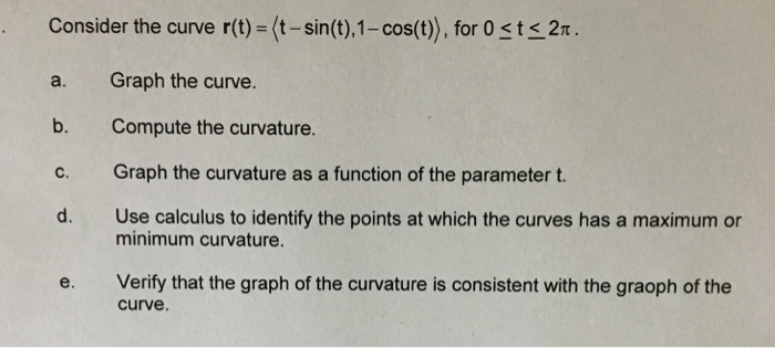 Solved Consider the curve r(t)-(t-sin(t), 1-cos(t) , for 0
