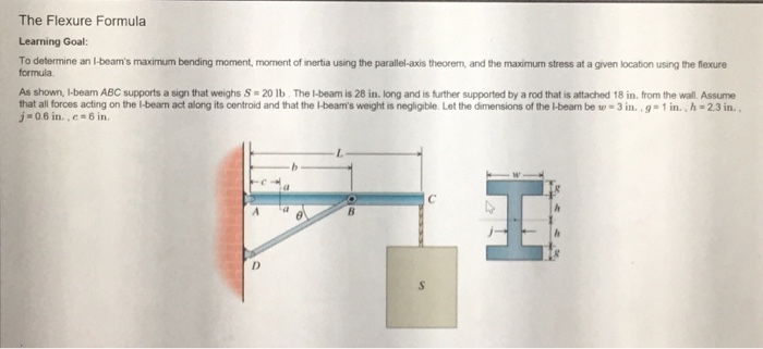 Solved Parts B, C, and D. THe value of theta is not provided | Chegg.com