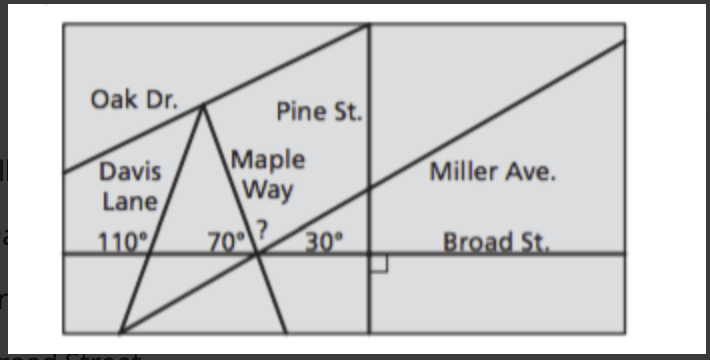 Solved What is the measure of the acute angle formed by | Chegg.com