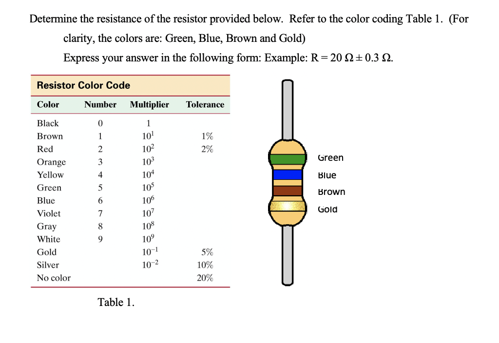 Solved Determine the resistance of the resistor provided | Chegg.com