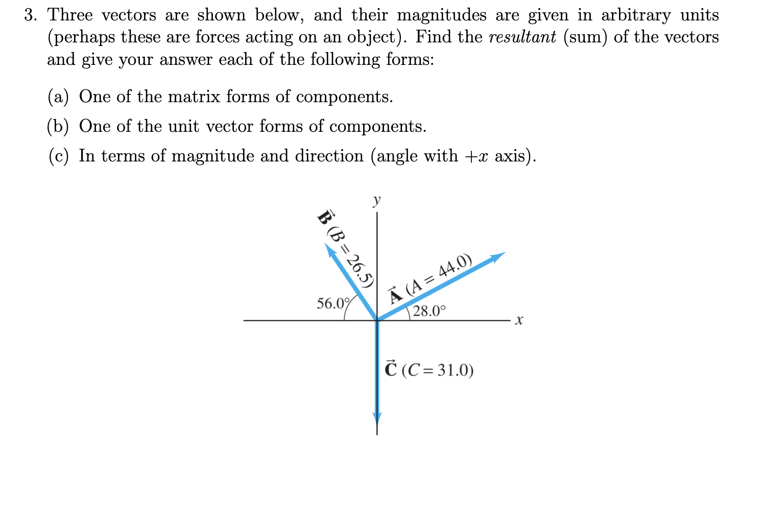 Solved 3. Three vectors are shown below, and their | Chegg.com