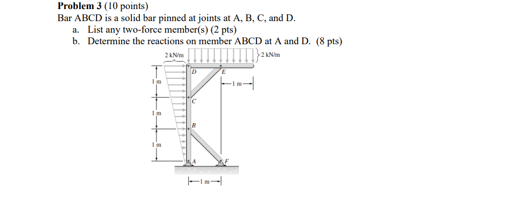 Solved Problem 3 ( 10 points) Bar ABCD is a solid bar pinned | Chegg.com
