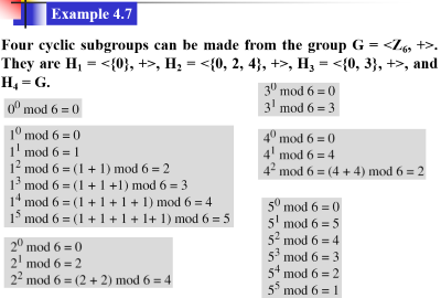 Solved 1. What is the polynomial for the 8-bit number | Chegg.com