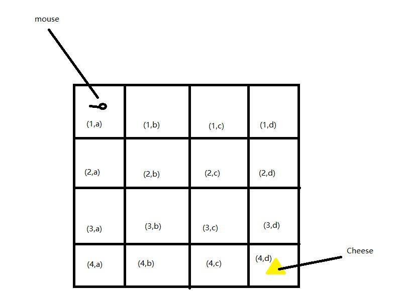 Solved Two files 1. (maze.h) and 2. (maze.cpp). please do | Chegg.com