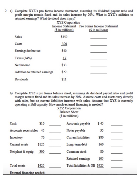 Solved 2. a Complete XYZ's pro forma income statement, | Chegg.com