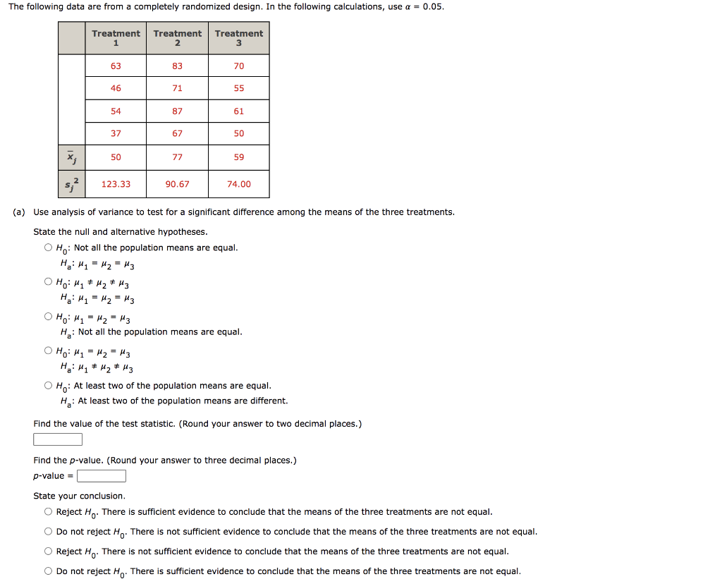 Solved The following data are from a completely randomized | Chegg.com