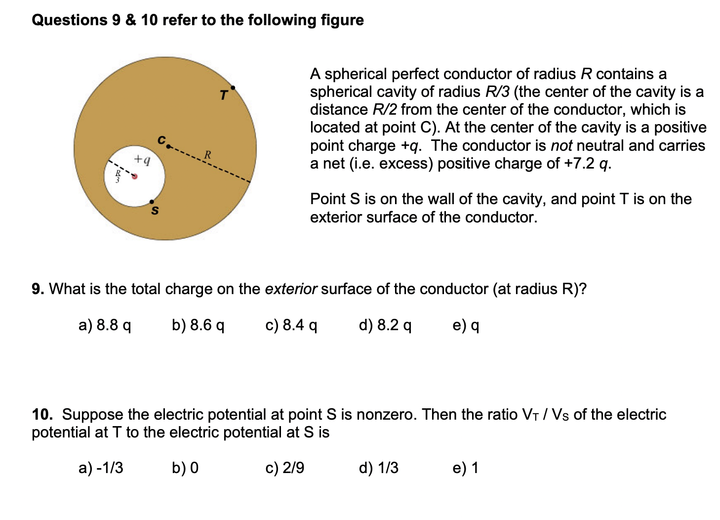 Solved A spherical perfect conductor of radius R contains a | Chegg.com