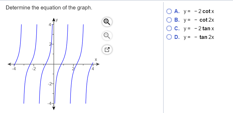 Solved Determine The Equation Of The Graph 2 Cotx ОВ