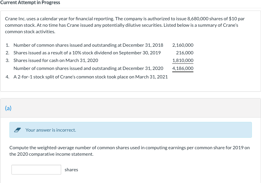 Solved Current Attempt in Progress Crane Inc. uses a | Chegg.com