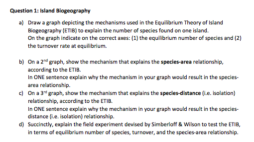 Solved Question 1: Island Biogeography a) Draw a graph | Chegg.com