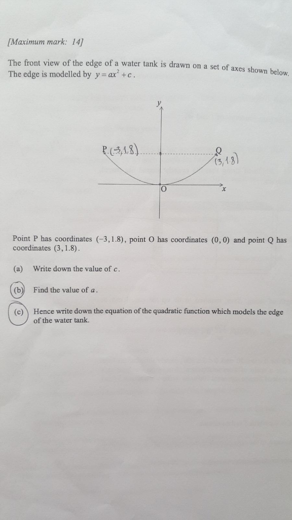 Solved [Maximum mark: 14) The front view of the edge of a | Chegg.com