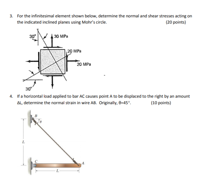 Solved 3. For the infinitesimal element shown below, | Chegg.com