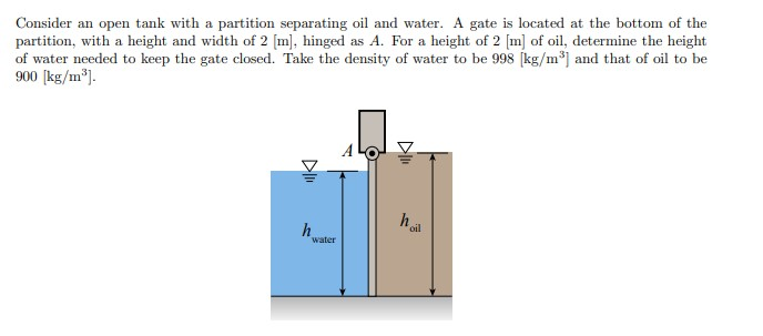 Solved Consider an open tank with a partition separating oil | Chegg.com
