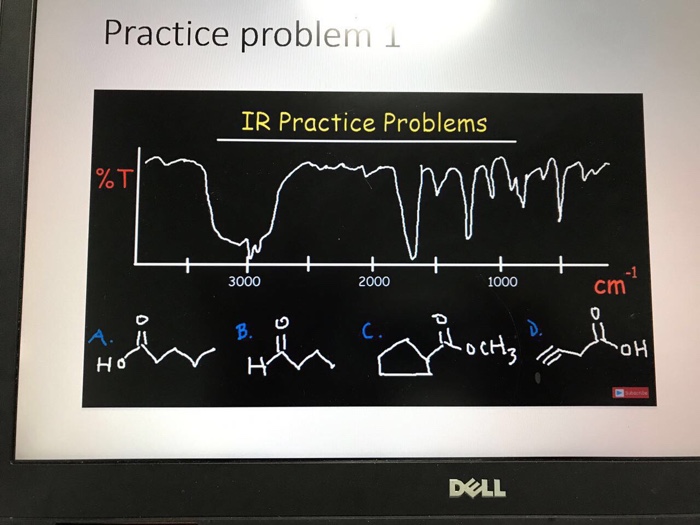Solved Practice problem IR Practice Problems 2000 3000 1000 | Chegg.com