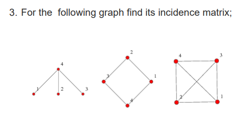 Solved 3. For the following graph find its incidence matrix; | Chegg.com