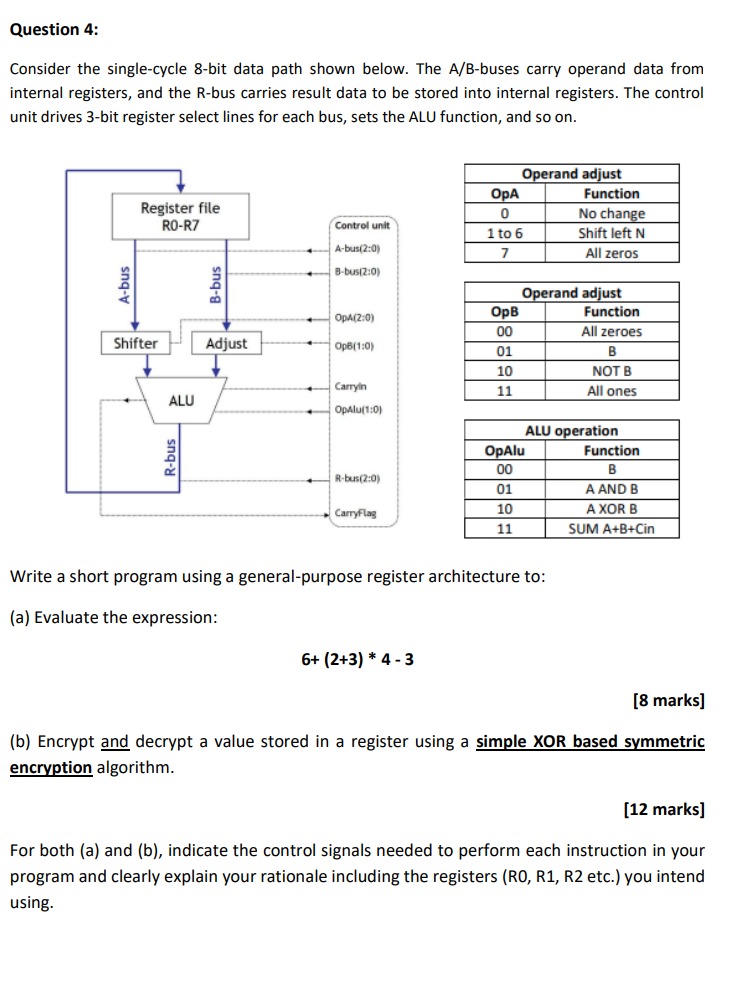 Solved Question 4:Consider the single-cycle 8-bit data path | Chegg.com