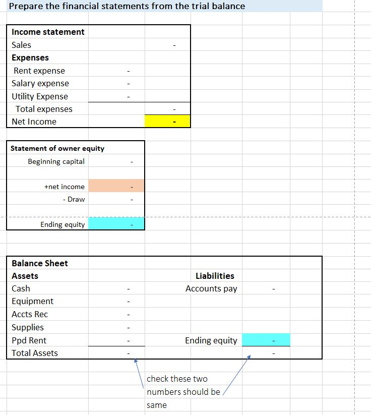 Solved Accounting Problem INSTRUCTIONS 1 Journal the | Chegg.com