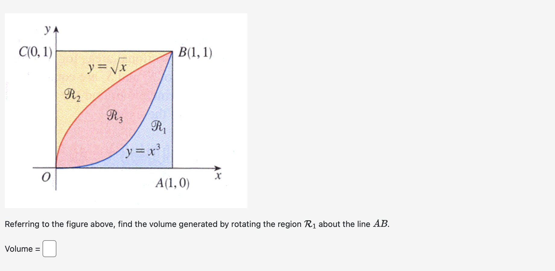 Solved Referring to the figure above, find the volume | Chegg.com